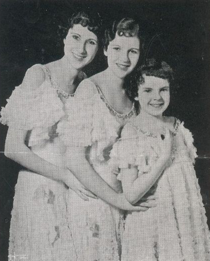 On This Day In Judy Garland’s Life And Career – June 16 – Judy Garland ...